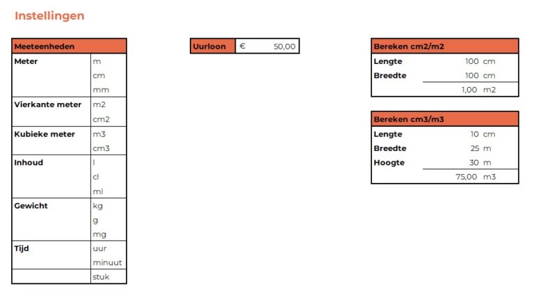 Kostprijsberekening in Excel - Ter Zake Excel