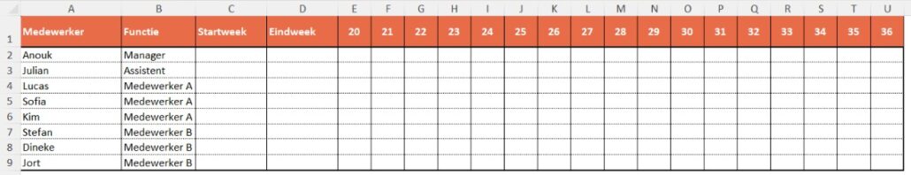 Zo maak jij een overzichtelijk vakantierooster in Excel!