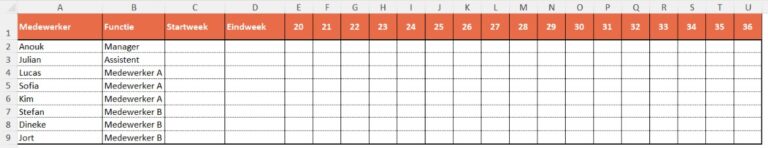 Zo maak jij een overzichtelijk vakantierooster in Excel!